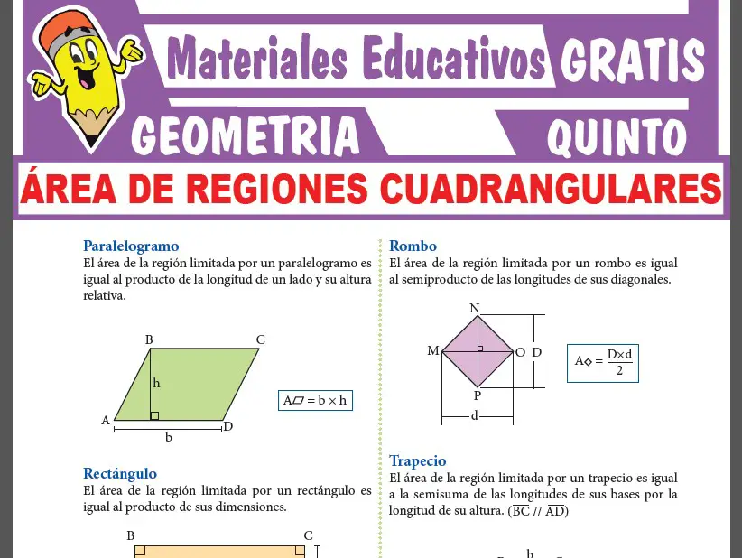 Área de Regiones Cuadrangulares para Quinto Grado de Secundaria