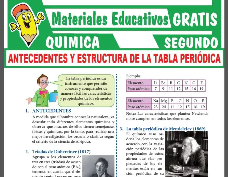 Antecedentes y Estructura de la Tabla Periódica para Segundo Grado