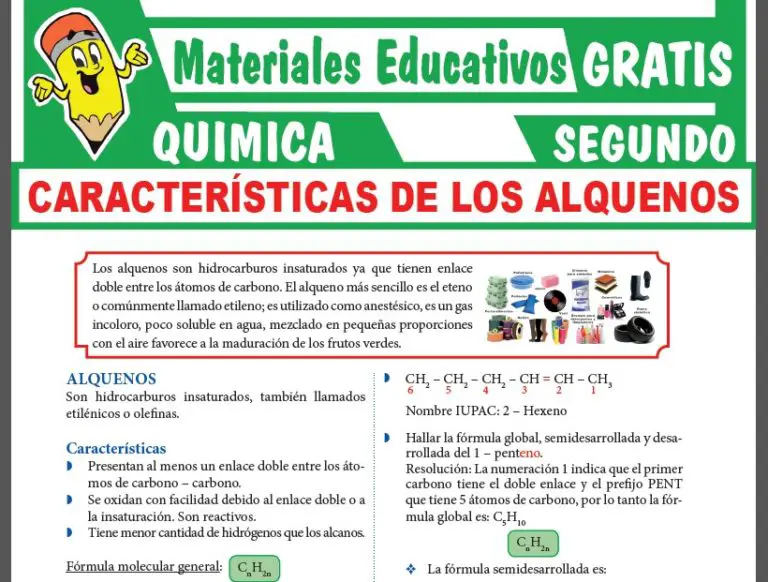 Características de los Alquenos para Segundo Grado de Secundaria