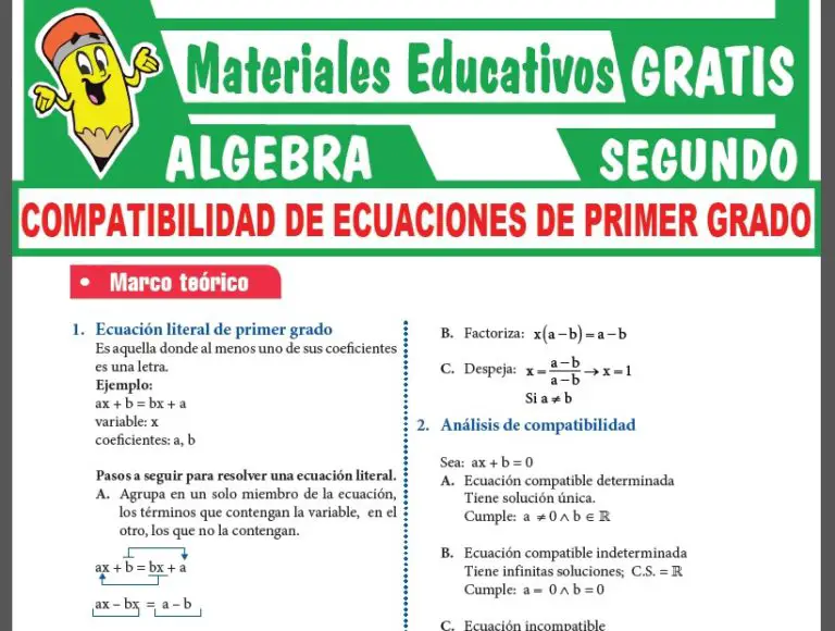 Leyes de Exponentes de la Potenciación para Segundo Grado Leyes de Exponentes de la Potenciación para Segundo Grado