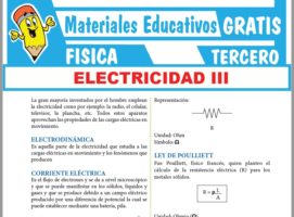 FÍSICA ≫ Tercero de Secundaria ≫ 28 Fichas GRATIS