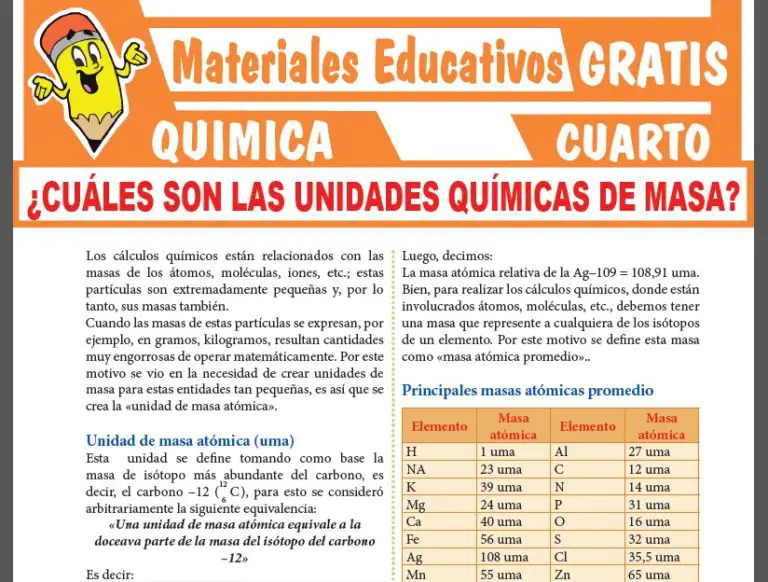 ¿Cuáles son las Unidades Químicas de Masa? para Cuarto Grado
