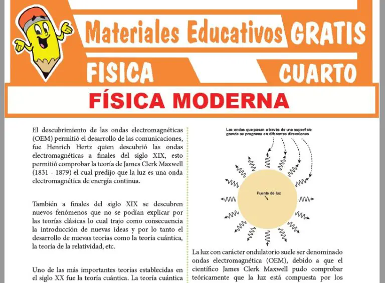 Definicion de Fisica Moderna para Cuarto Grado de Secundaria ≫ GRATIS