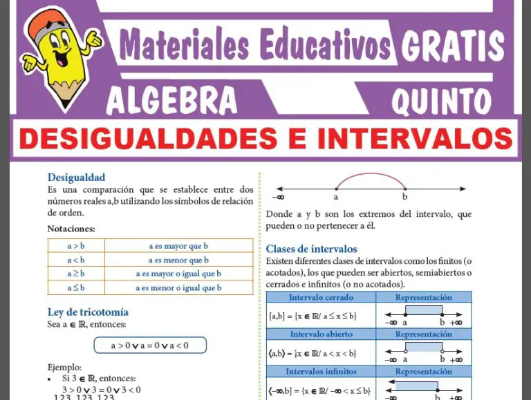 Desigualdades e Intervalos para Quinto Grado de Secundaria ≫ Materiales Educativos GRATIS