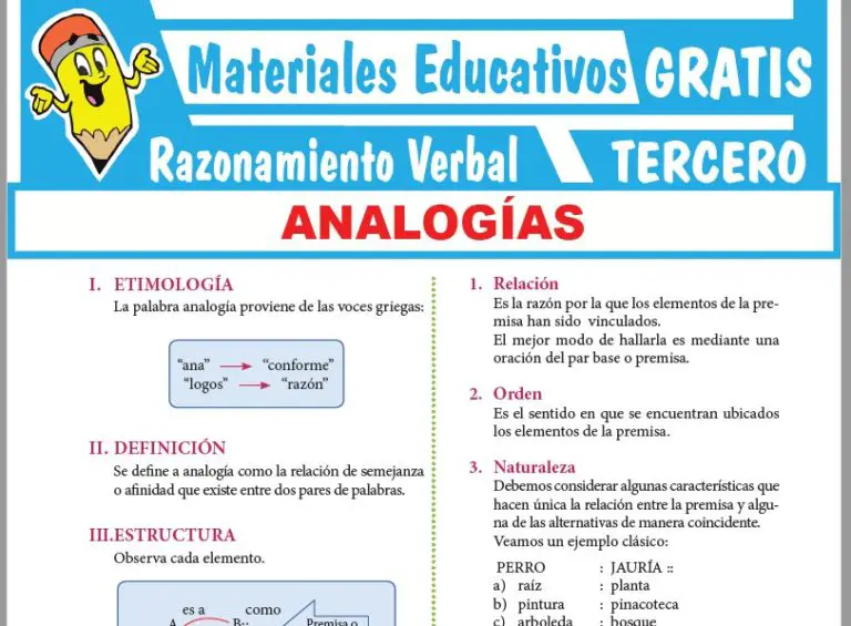 Ejercicios de Plan de Redacción para Tercer Grado de Secundaria Ejercicios de Plan de Redacción para Tercer Grado de Secundaria