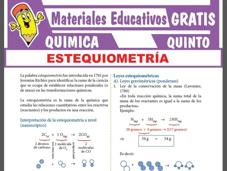 QUÍMICA ≫ Quinto de Secundaria ≫ 28 Fichas GRATIS