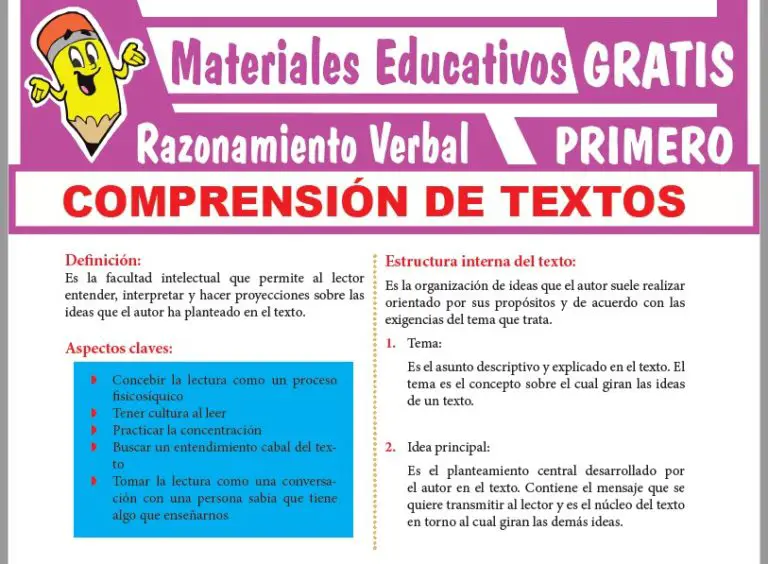 Estructura Interna del Texto para Primer Grado de Secundaria ≫ GRATIS