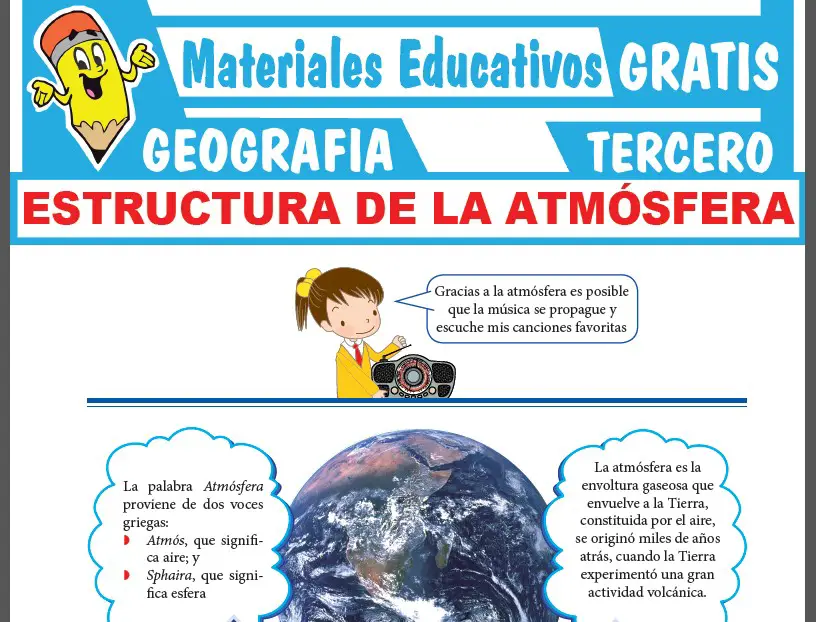 Estructura de la Atmósfera para Tercer Grado de Secundaria