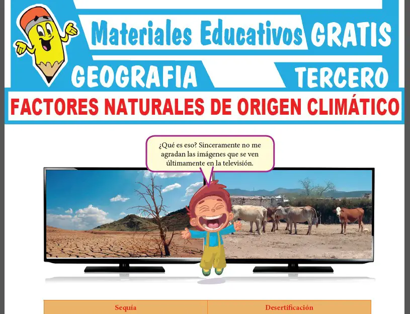 Factores Naturales de Origen Climático para Tercer Grado de Secundaria