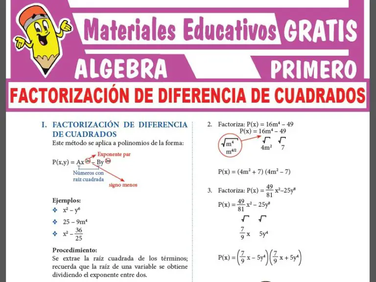 Factorización de Diferencia de Cuadrados para Primer Grado