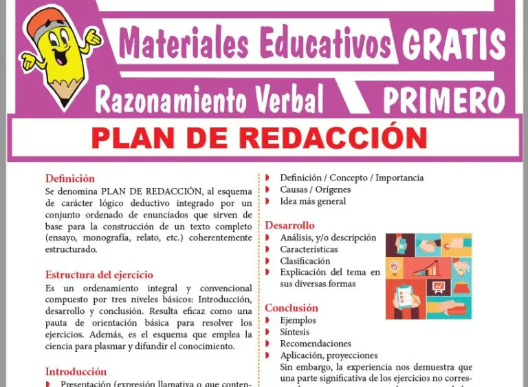 Ficha de Plan de Redacción para Primer Grado de Secundaria ≫ GRATIS