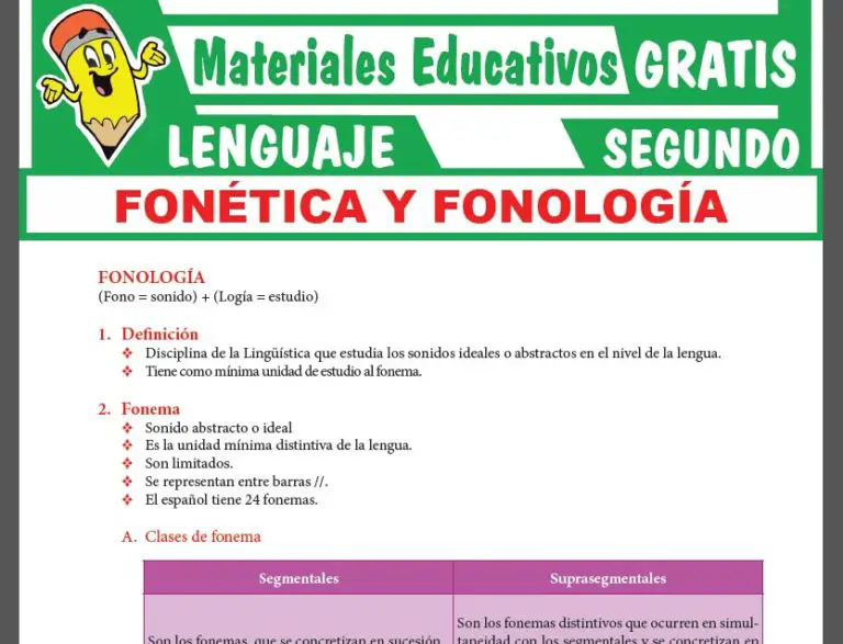 Fonética y Fonología para Segundo Grado de Secundaria ≫ GRATIS