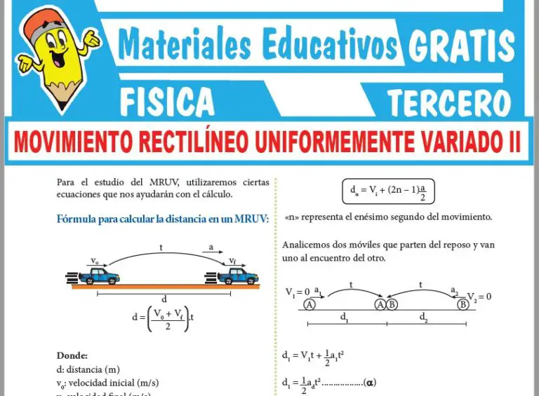 Formulas de Movimiento Rectilíneo Uniforme Variado para Tercer Grado