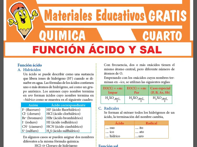Función Ácido y Sal para Cuarto Grado de Secundaria ≫ Materiales