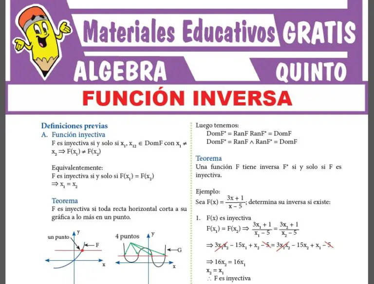 Función Inversa para Quinto Grado de Secundaria ≫ Materiales