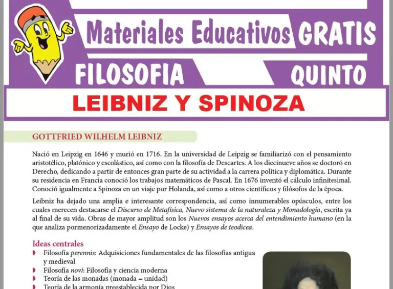 Gottfried Wilhelm Leibniz y Baruch Spinoza para Quinto Grado