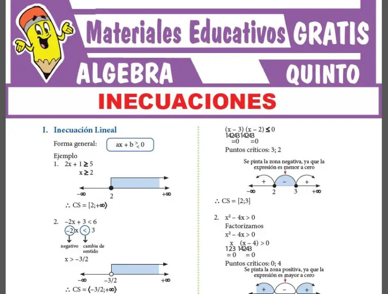 Inecuaciones Para Quinto Grado De Primaria at Nancy Herrick blog