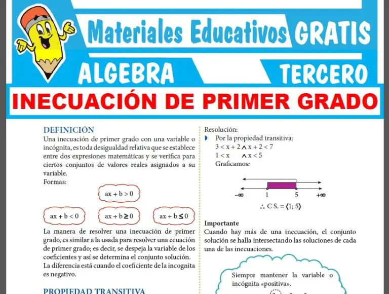 Inecuación de Primer Grado para Tercer Grado de Secundaria