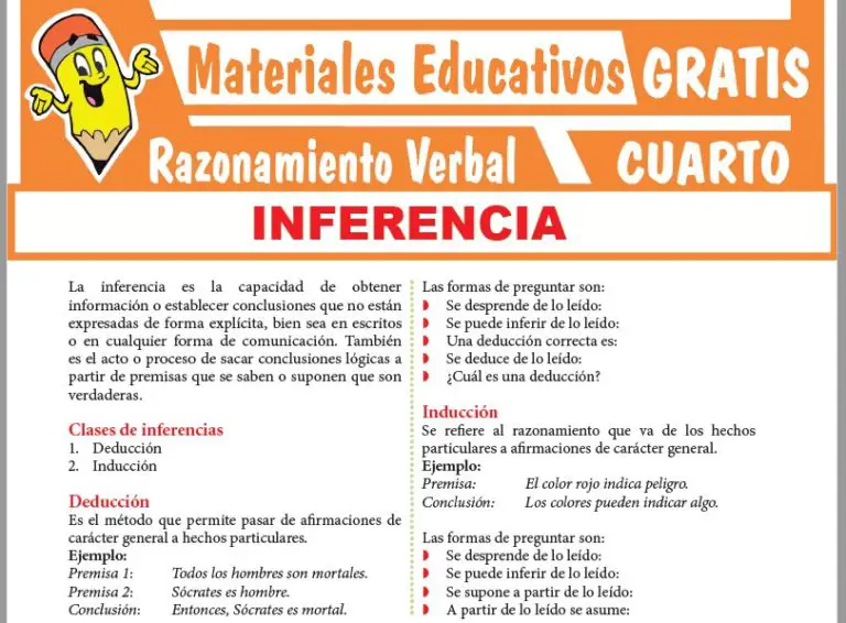 La Inferencia y sus Clases para Cuarto Grado de Secundaria ≫ GRATIS