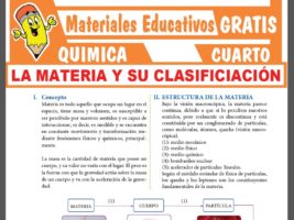 La Materia y su Clasificación para Cuarto Grado de Secundaria ≫