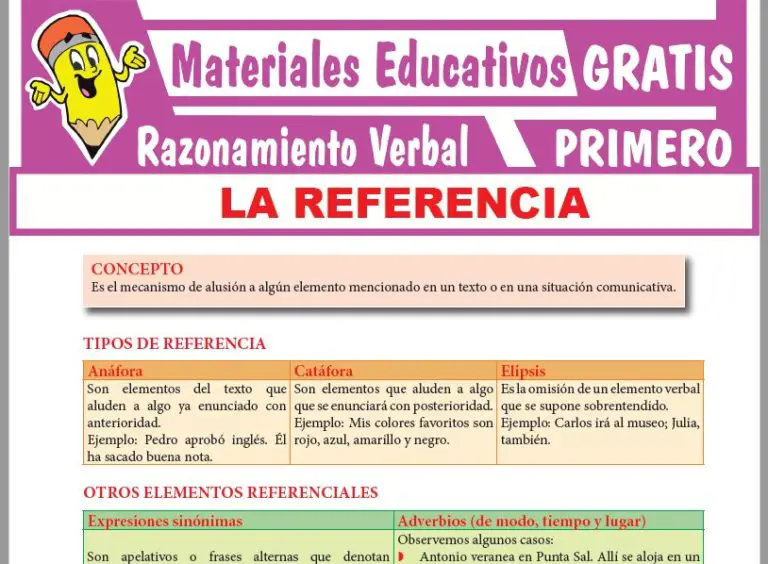 La Referencia y sus Tipos para Primer Grado de Secundaria ≫ GRATIS