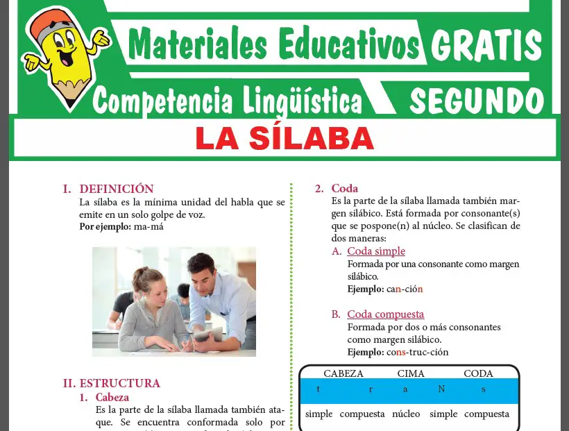 La Sílaba para Segundo Grado de Secundaria ≫ Materiales Educativos