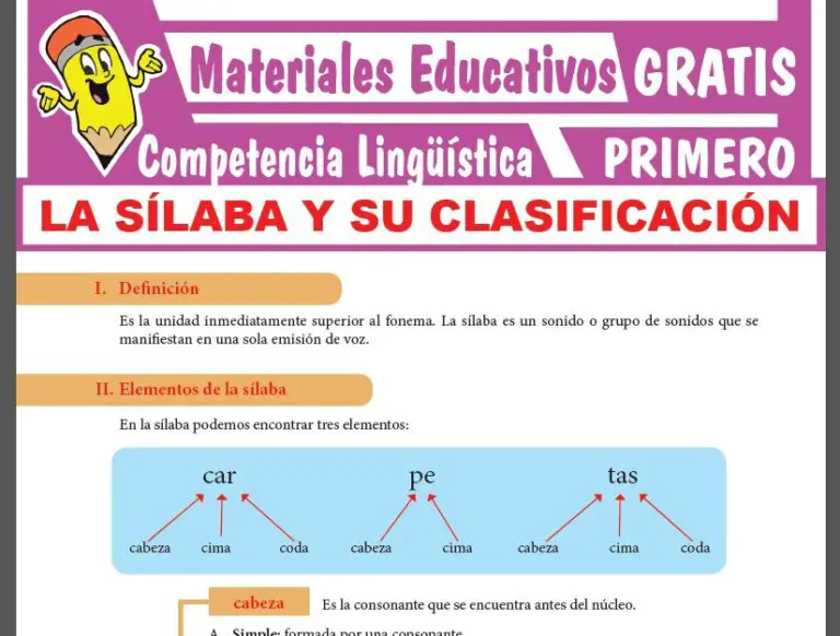 La Sílaba y su Clasificación para Primer Grado de Secundaria