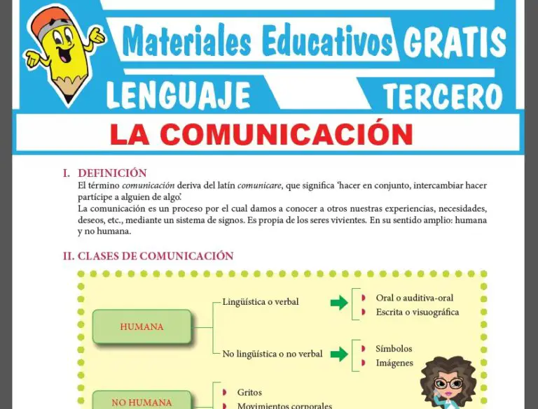 LENGUAJE Y COMUNICACIÓN ≫ Tercero de Secundaria ≫ GRATIS