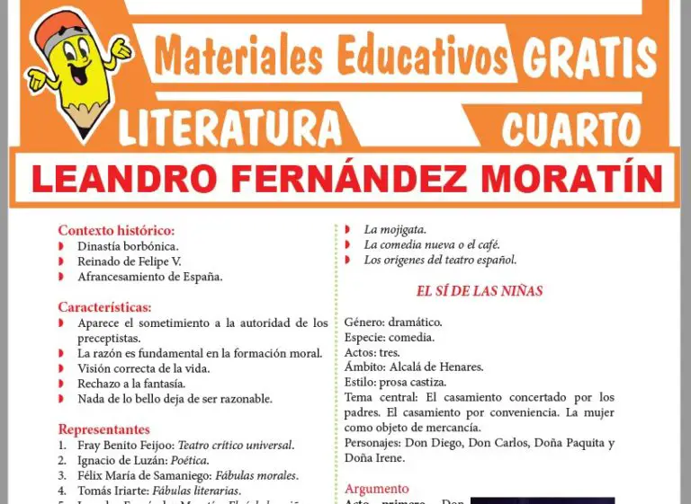Leandro Fernández Moratín para Cuarto Grado de Secundaria