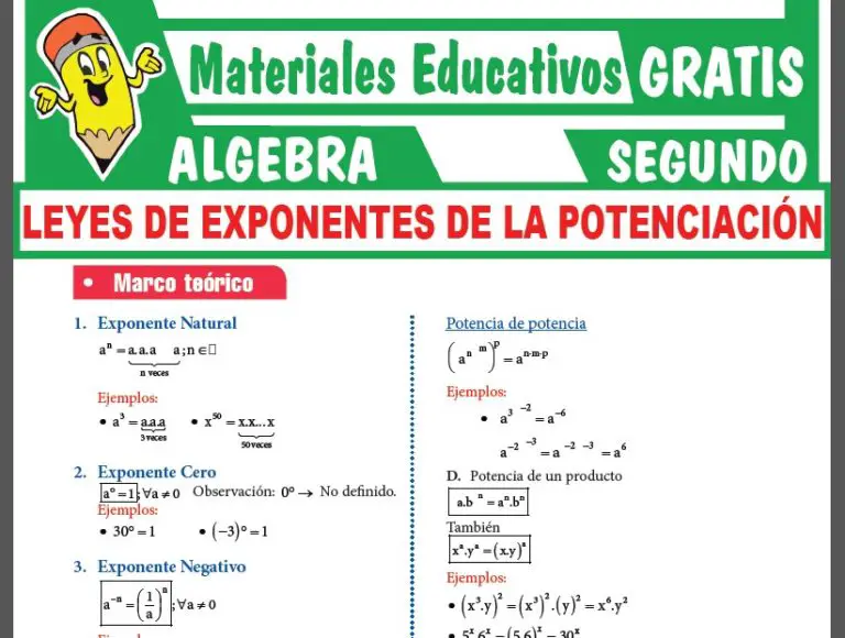 Leyes de Exponentes de la Potenciación para Segundo Grado Leyes de Exponentes de la Potenciación para Segundo Grado