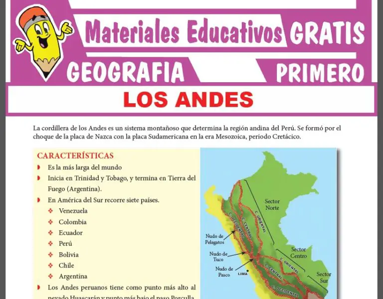 Los Andes para Primer Grado de Secundaria ≫ Fichas GRATIS