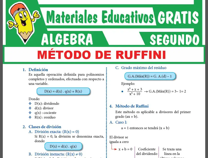 Método de Ruffini para Segundo Grado de Secundaria ≫ Materiales