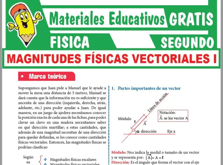 Magnitudes Físicas Vectoriales para Segundo Grado de Secundaria