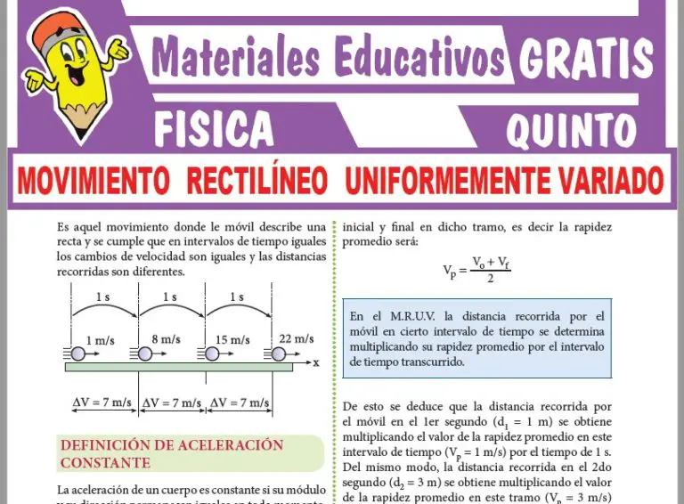 Movimiento Rectilíneo Uniformemente Variado para Quinto Grado