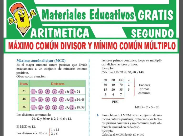 Máximo Común Divisor y Mínimo Común Múltiplo para Segundo Grado