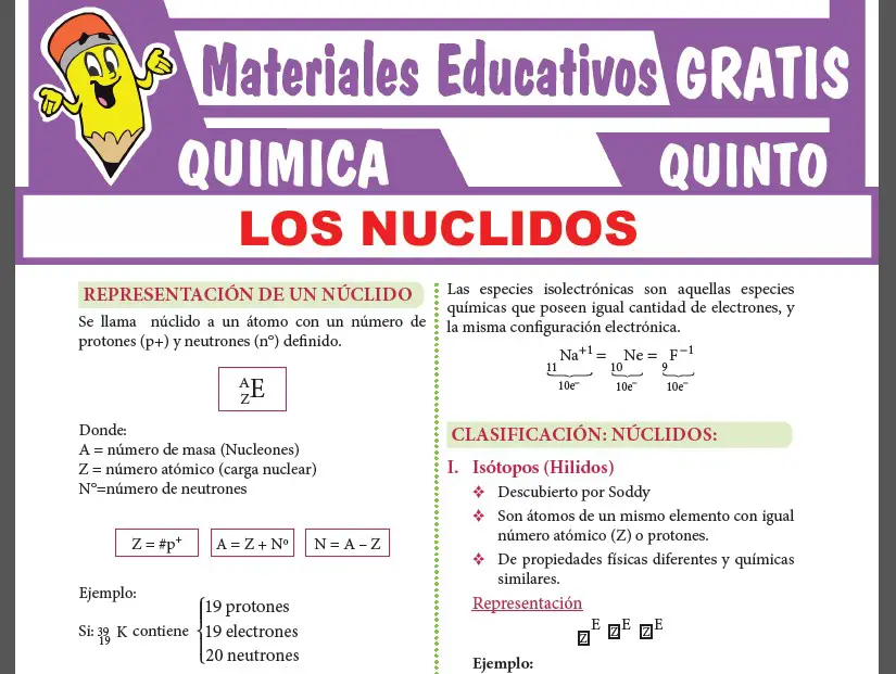 Los Nuclidos para Quinto Grado de Secundaria ≫ Materiales Educativos