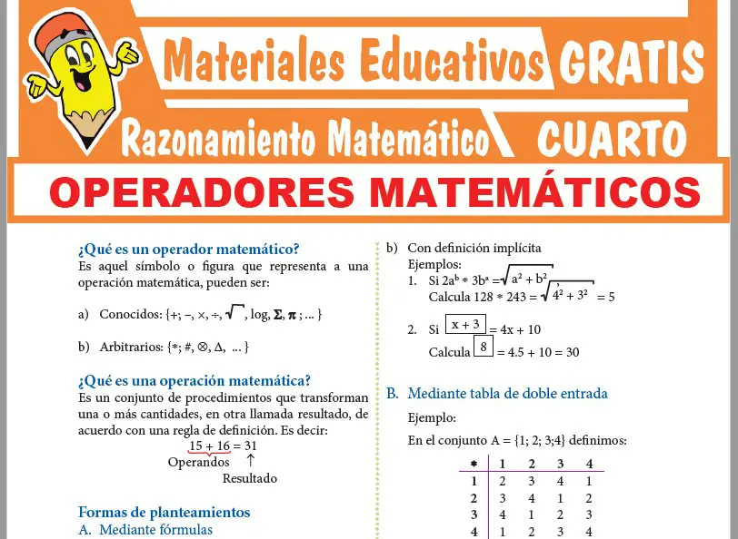 Operadores Matemáticos para Cuarto Grado de Secundaria ≫ GRATIS
