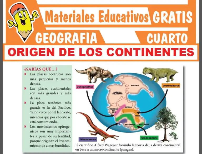 Origen de los Continentes para Cuarto Grado de Secundaria