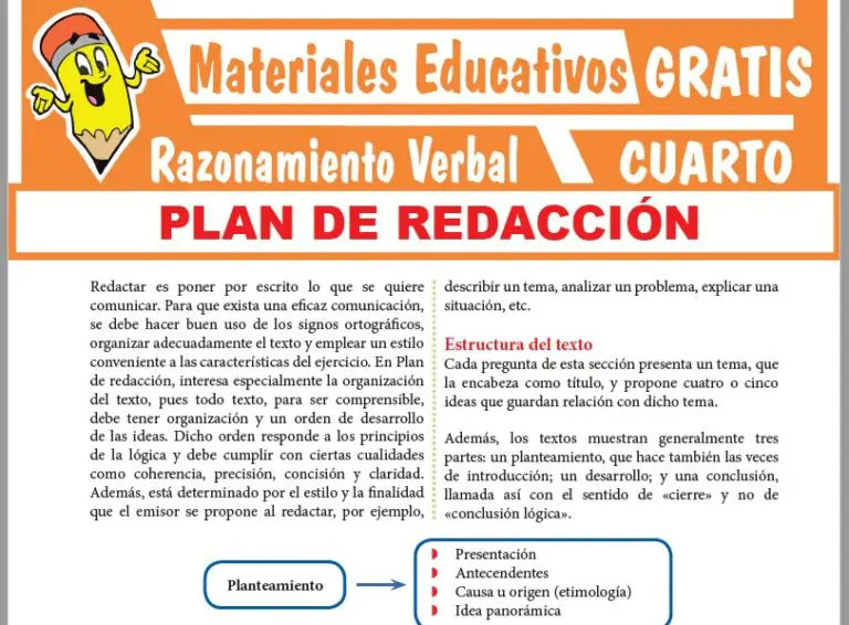 Partes del Texto para Cuarto Grado de Secundaria ≫ GRATIS