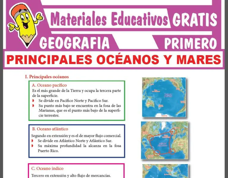 Principales Océanos y Mares para Primer Grado de Secundaria