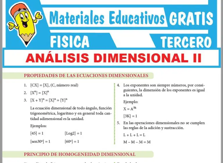 FÍSICA ≫ Tercero de Secundaria ≫ 28 Fichas GRATIS