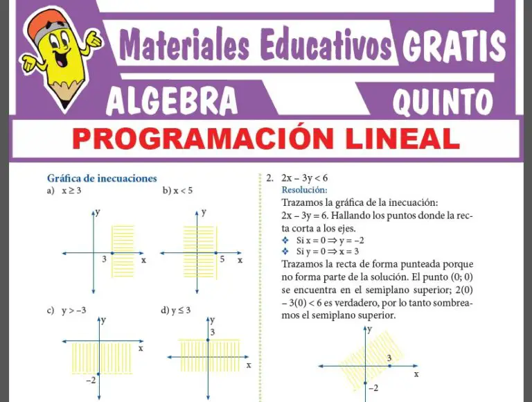 Programación Lineal para Quinto Grado de Secundaria ≫ Materiales