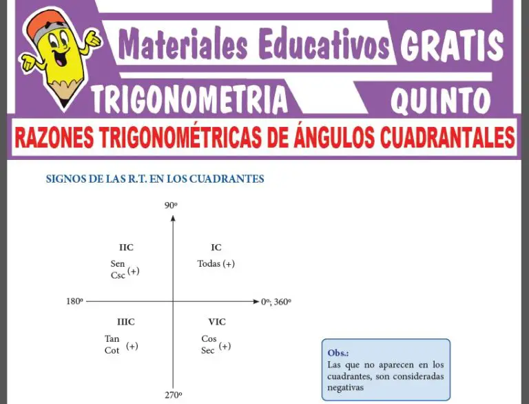 Razones Trigonométricas de Ángulos Cuadrantales para Quinto Grado
