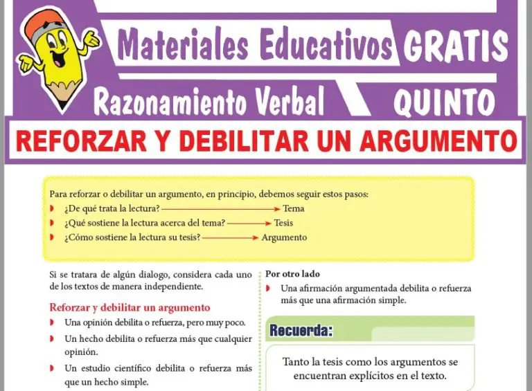 Reforzar y Debilitar un Argumento para Quinto Grado de Secundaria