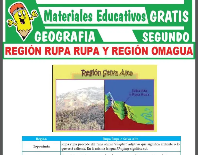 Región Rupa Rupa y Región Omagua para Segundo Grado de Secundaria