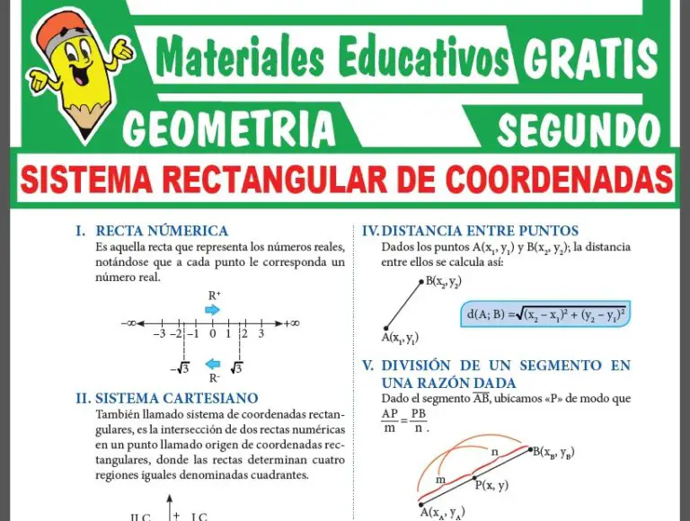 Sistema Rectangular de Coordenadas para Segundo Grado de Secundaria