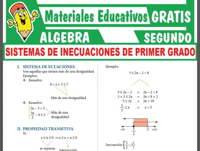 Sistemas de Inecuaciones de Primer Grado para Segundo Grado