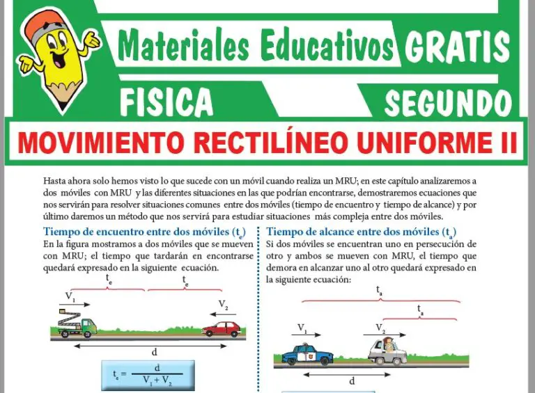 Tiempo de Encuentro y Tiempo de Alcance para Segundo Grado Tiempo de Encuentro y Tiempo de Alcance para Segundo Grado