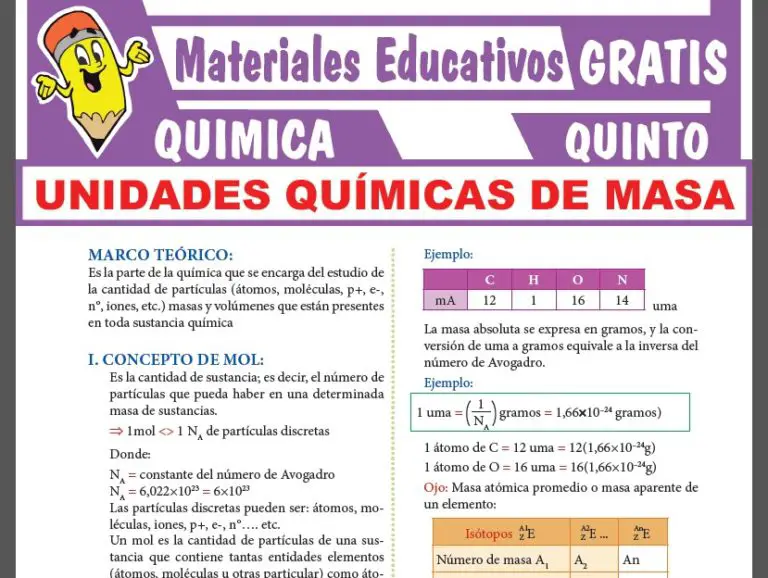 Unidades Químicas de Masa para Quinto Grado de Secundaria