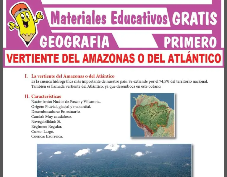 Vertiente del Amazonas o del Atlántico para Primer Grado de Secundaria